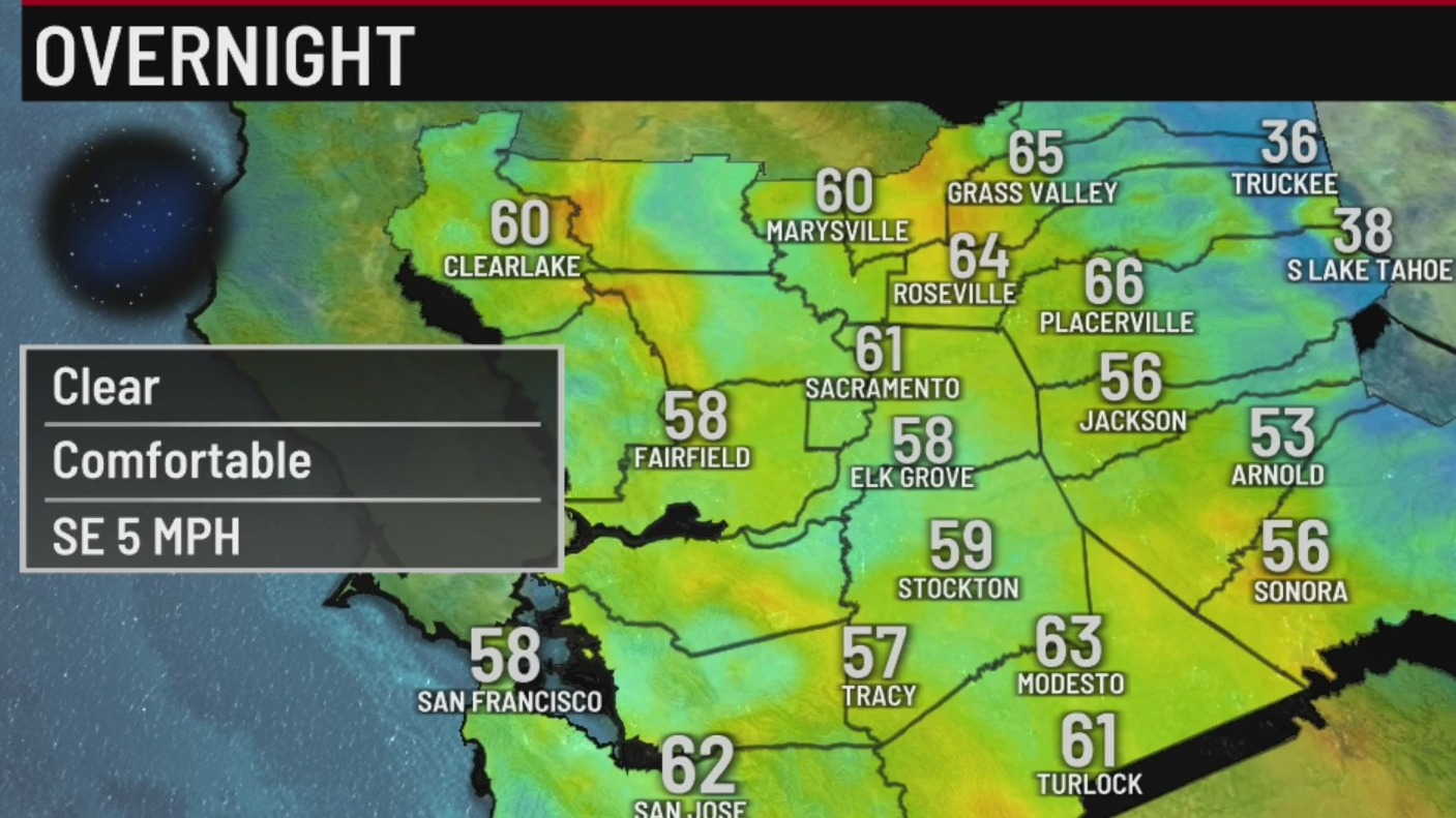 Low pressure brings brief heat before temperatures drop
