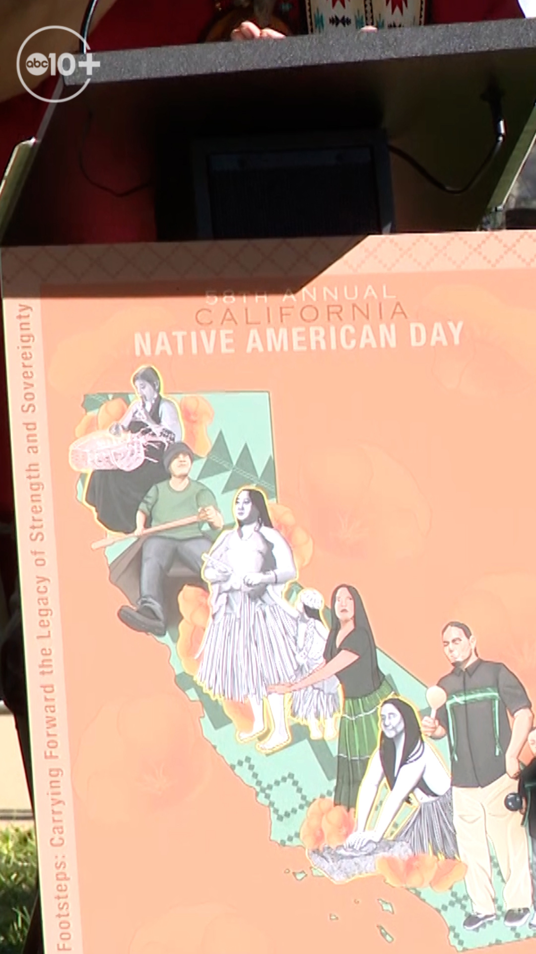 Celebrating Native Culture: Why Annual California Native American Day ...