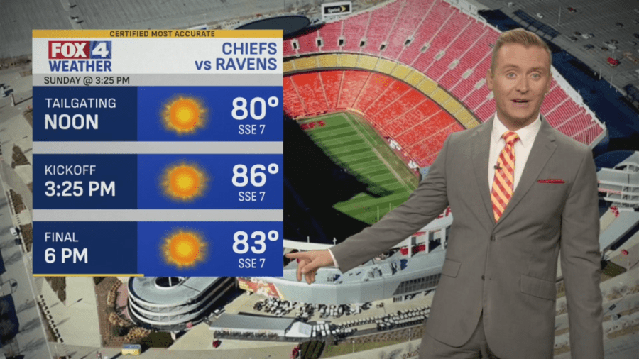 FOX4 Forecast: Warm sunshine into the weekend