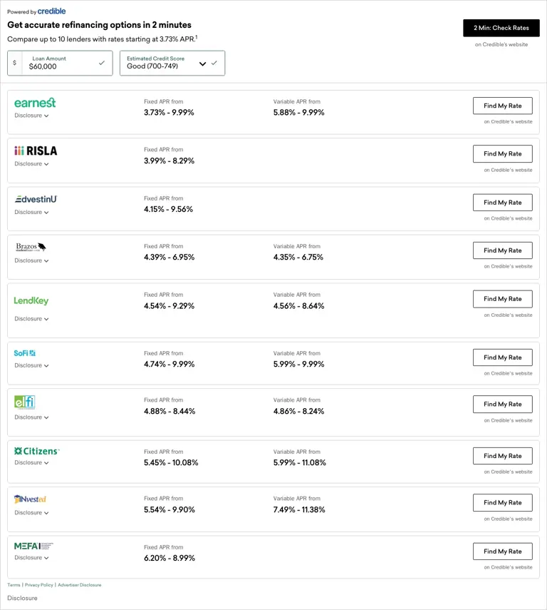 Best student loan refinance lenders of January 2026