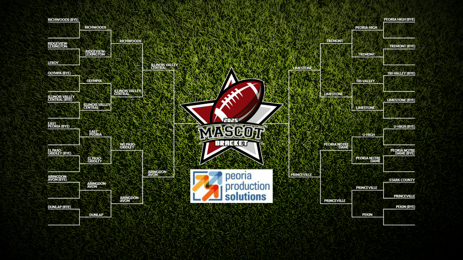 CIProud mascot bracket Elite Eight round to kick off on Monday