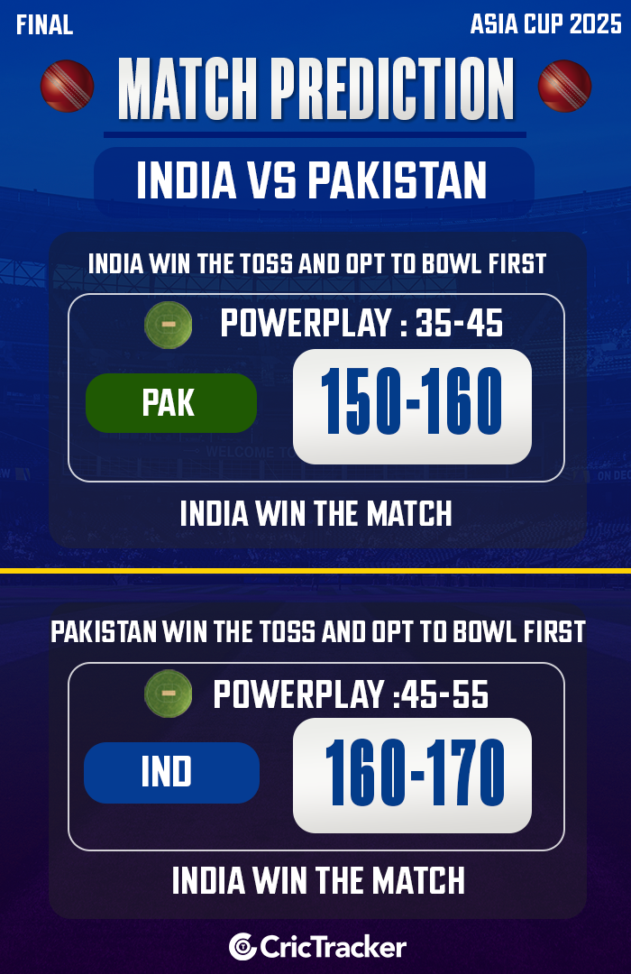 Asia Cup 2025: Final, India vs Pakistan Match Prediction – Who will win ...