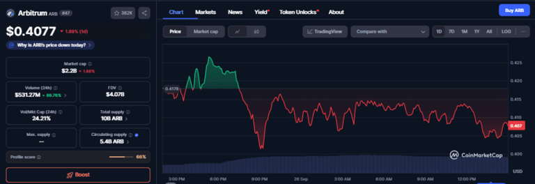 Venus Protocol rolls out double-digit yields to power Arbitrum’s DeFi ...