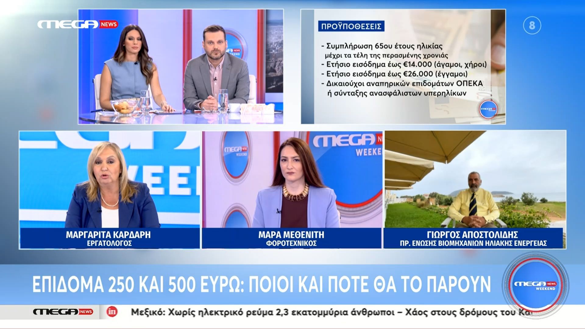 Επίδομα 250 και 500 ευρώ: Ποιοι και πότε θα το πάρουν