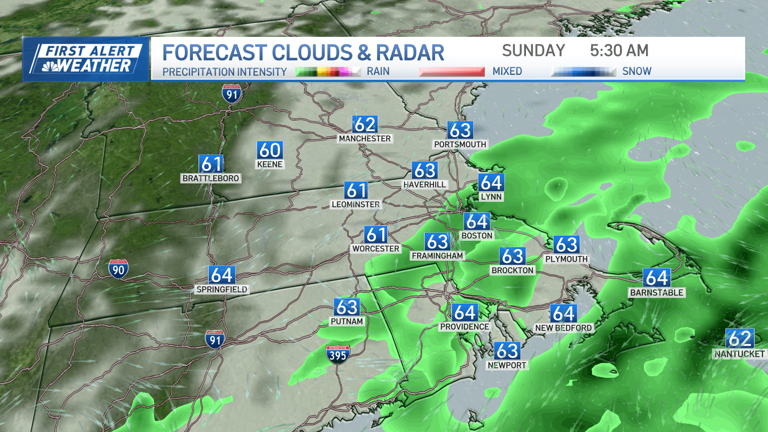 Warmth continues today, tracking rain for Sunday and keeping an eye on ...
