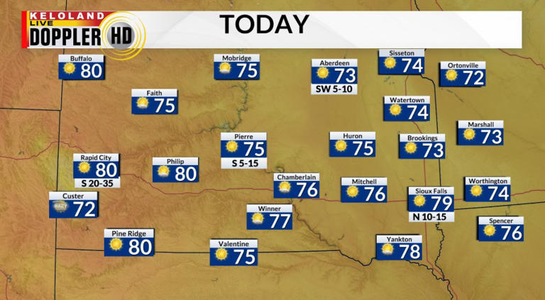 More dry and warm weather ahead in the 7 day forecast