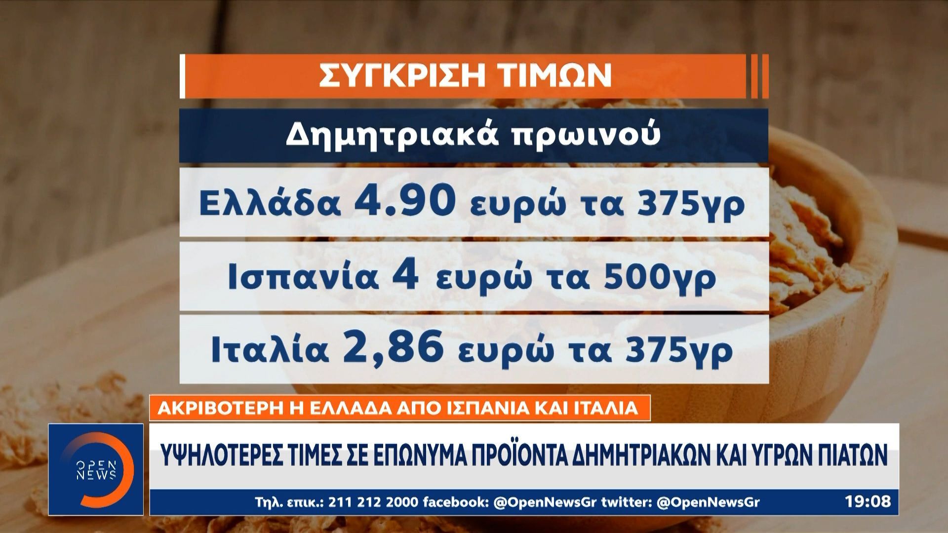 «Θηλιά» που «πνίγει» τα νοικοκυριά η ακρίβεια