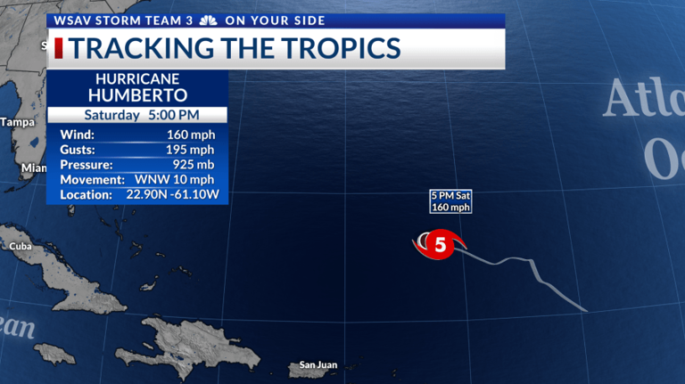 Storm Team 3: More storms Sunday, tracking the tropics