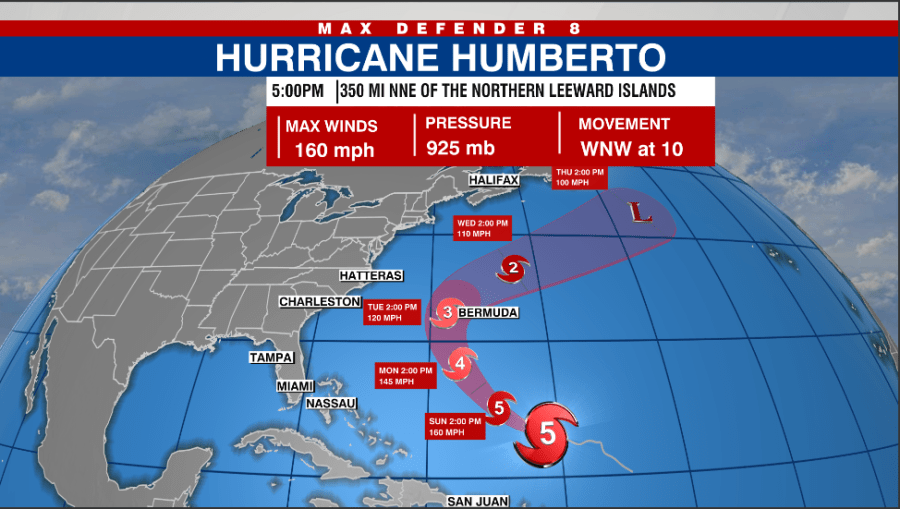 Hurricane Humberto strengthens to Category 5, Tropical Depression 9 ...