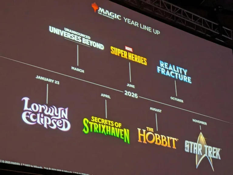 Magic: The Gathering's Upcoming 2026 Sets Announced at MagicCon Atlanta