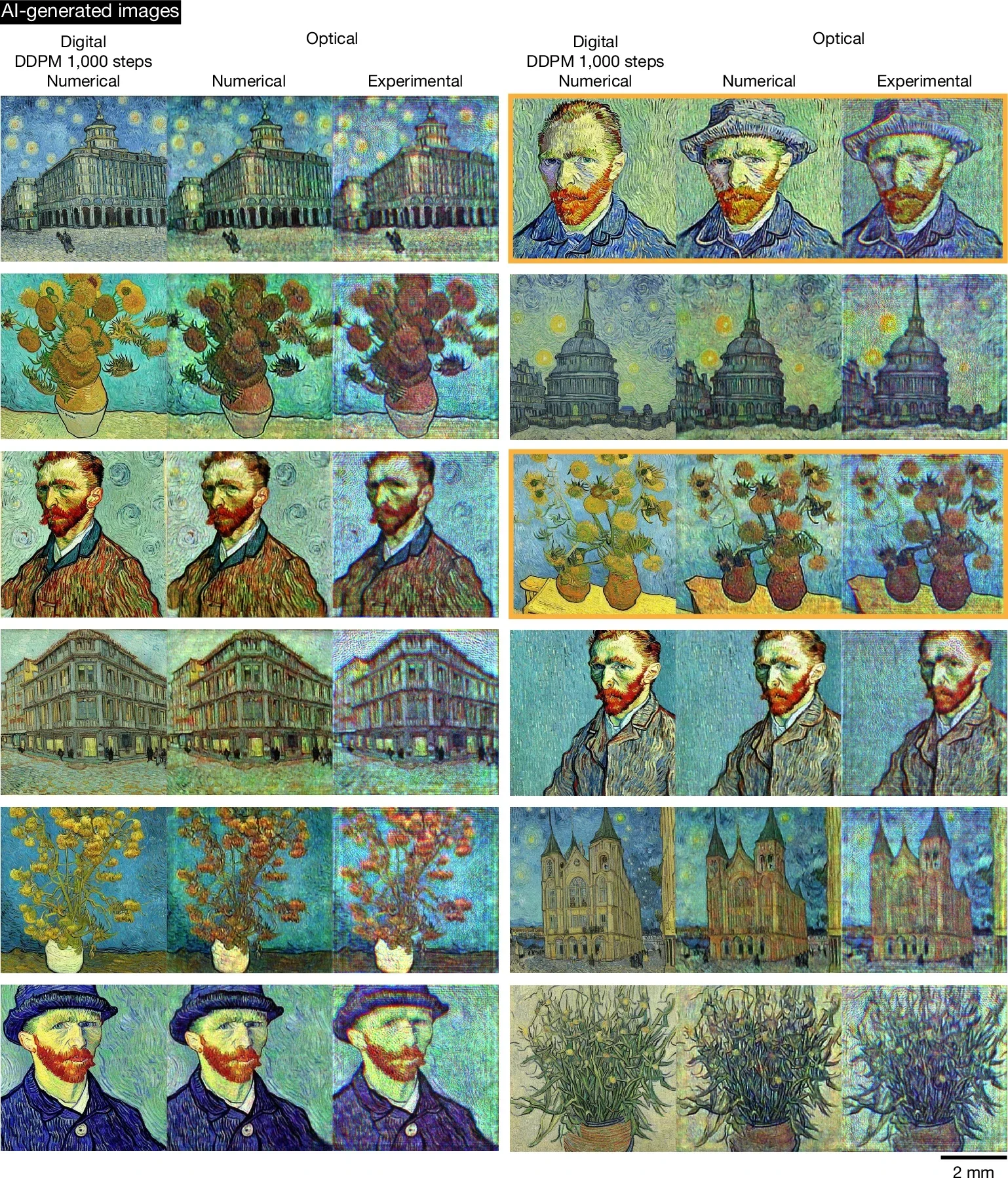 UCLA scientists use light to create energy-efficient generative AI models