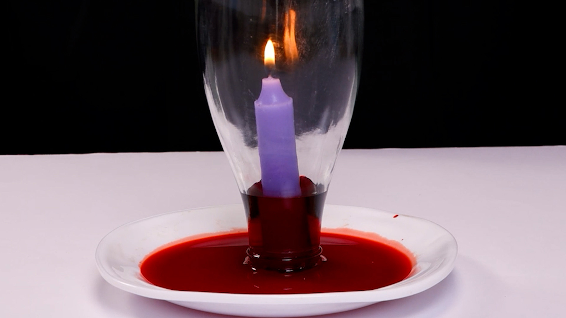 Science Experiments for Free Time