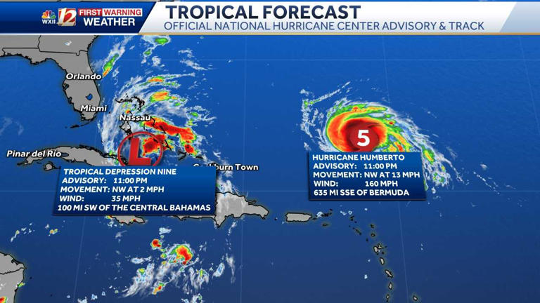 Humberto, Imelda | Track, spaghetti models and maps for coastal impacts ...