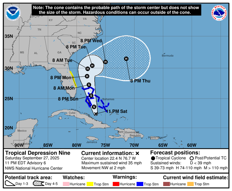 Tracking Tropical Depression Nine: What to expect in Wilmington