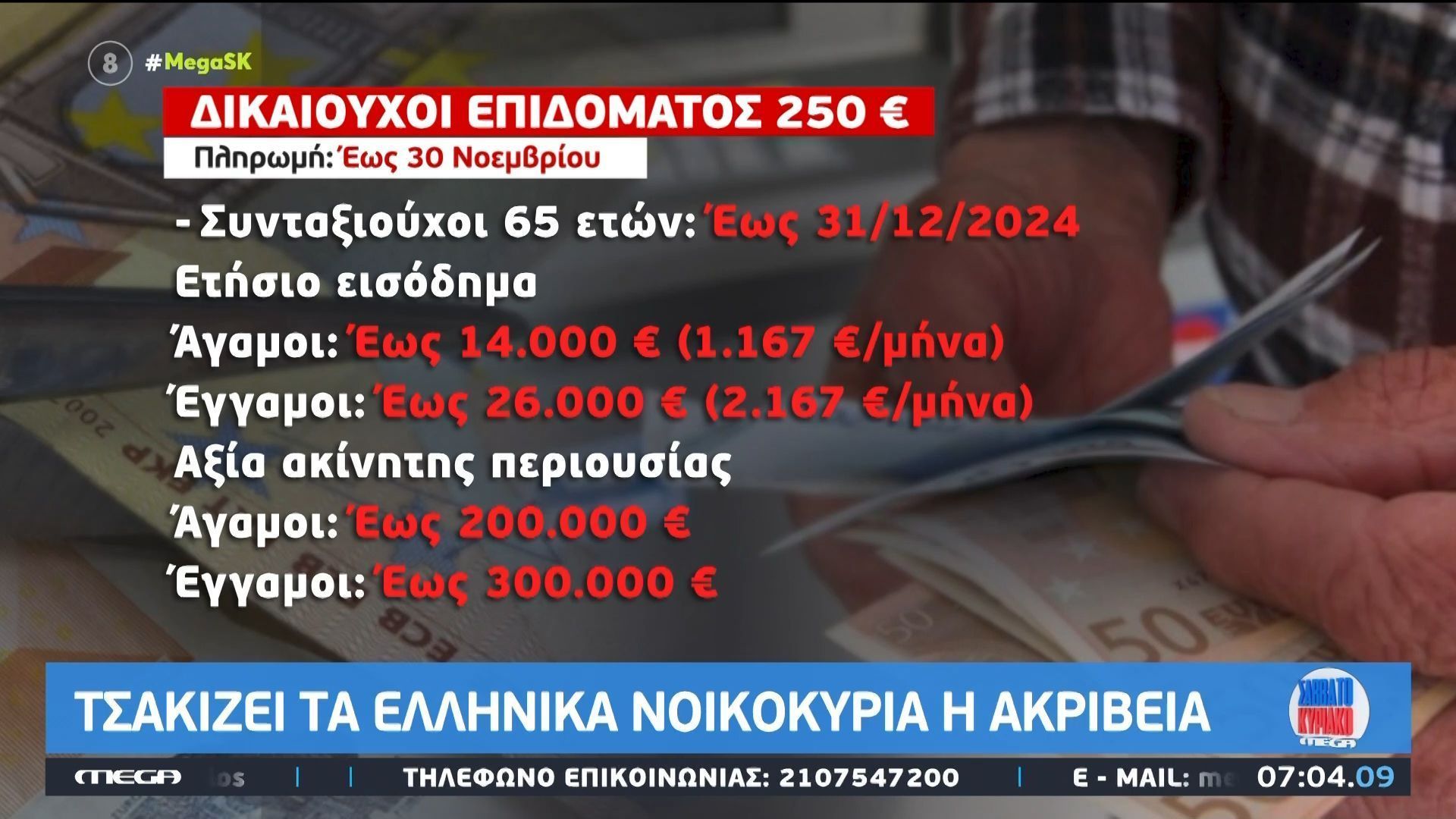 Τσακίζει τα ελληνικά νοικοκυριά η ακρίβεια
