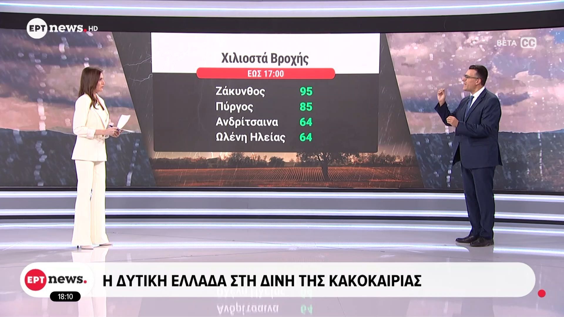 Η Δυτική Ελλάδα στη δίνη της κακοκαιρίας – Π. Γιαννόπουλος, μετεωρολόγος