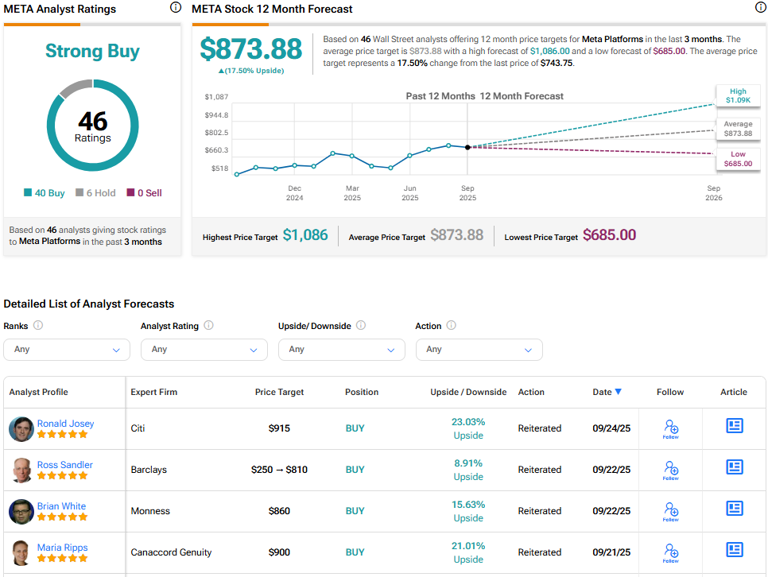 Meta Shifts Billions Into Robotics Software in Bid for Long-Term Growth