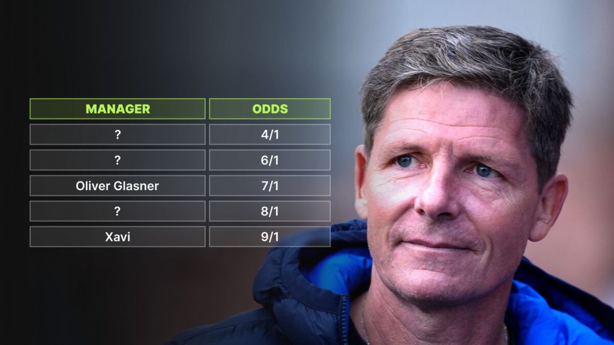 Ranking the five favourites to replace Ruben Amorim as Man Utd manager