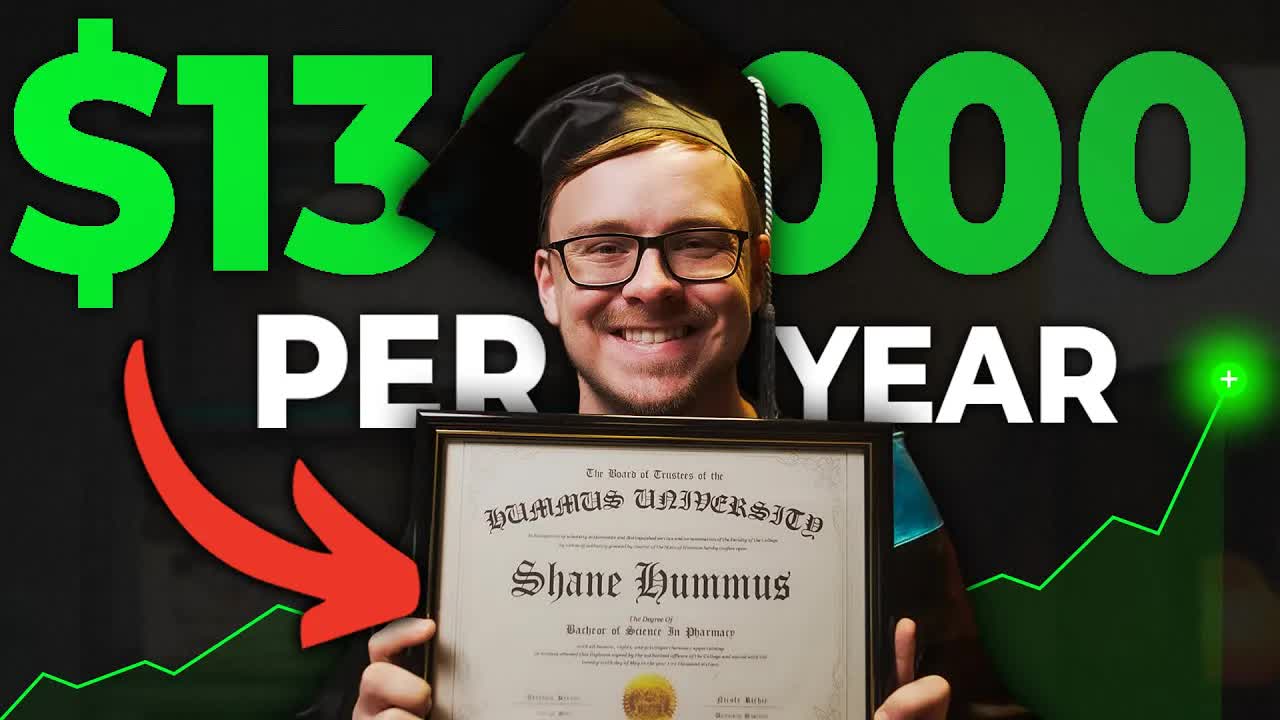 8 highest paying bachelor degrees (2025)