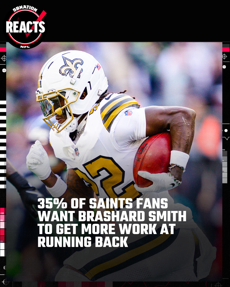 Bills Reacts results take a dive after win over Dolphins