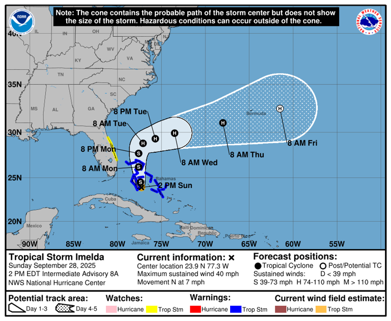 Tropical Storm Imelda forms. Here's the latest forecast for the ...