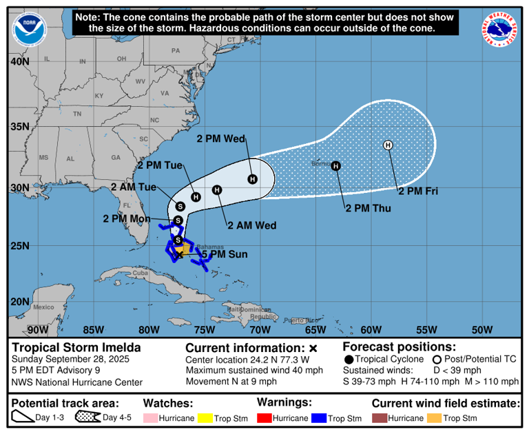 Tropical Storm Imelda tracking away from NC coast. Here's the latest ...