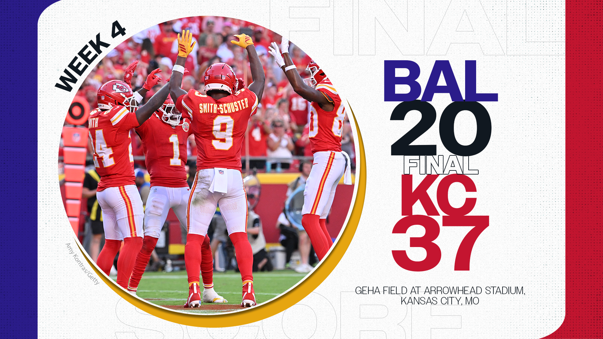 Final score: Kansas City Chiefs defeat Baltimore Ravens 37-20, advance ...