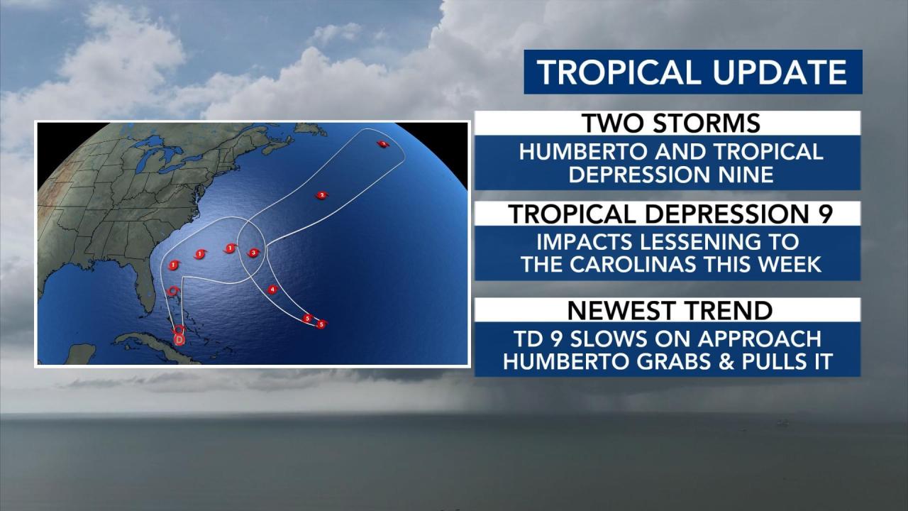 Tropical Storm Imelda latest: Rain impact on NC may be less if Humberto ...