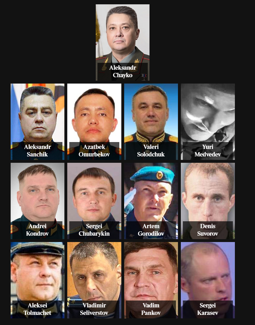 British journalists expose 13 Russian officers and generals behind ...