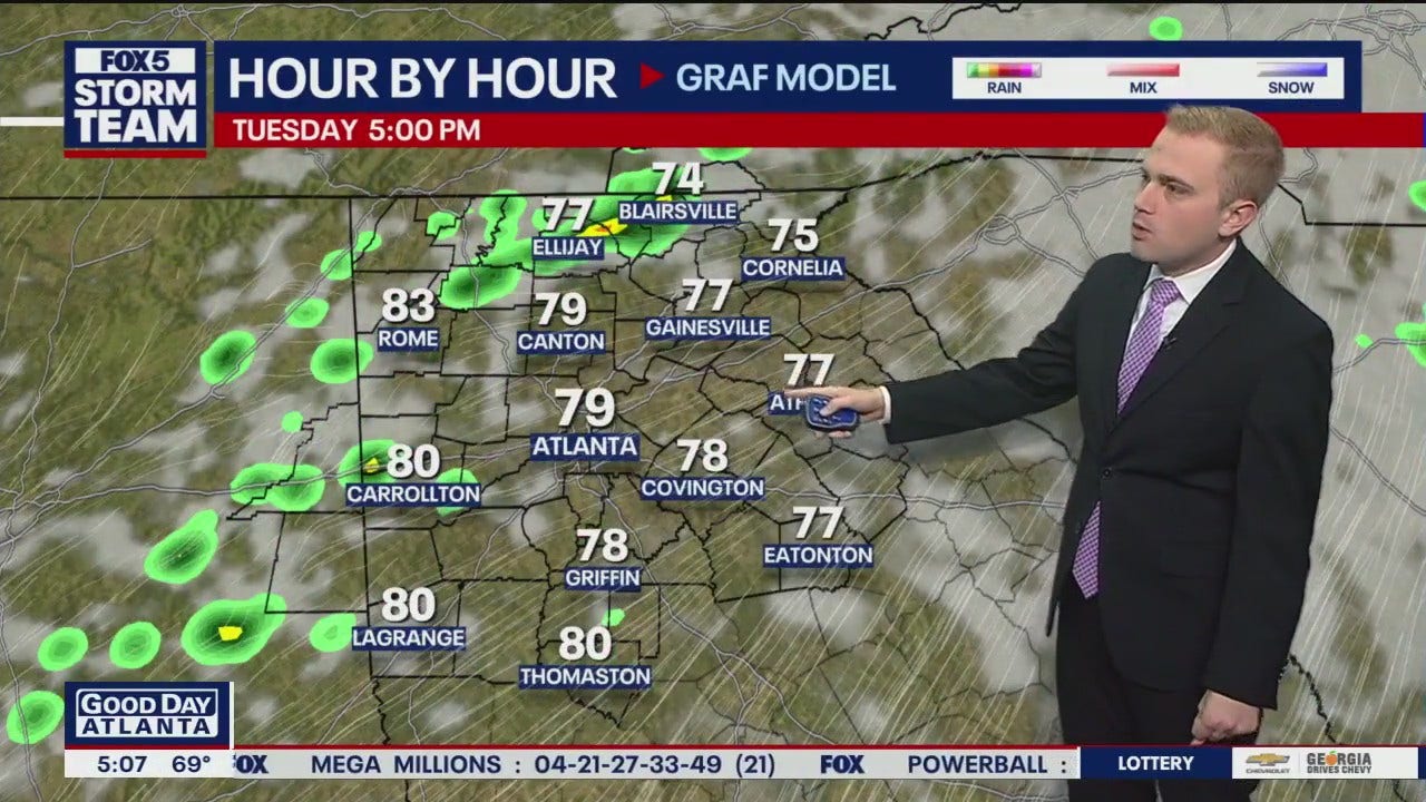Metro Atlanta weather: Warm, Mostly Dry Sunday Before Tropical Clouds ...