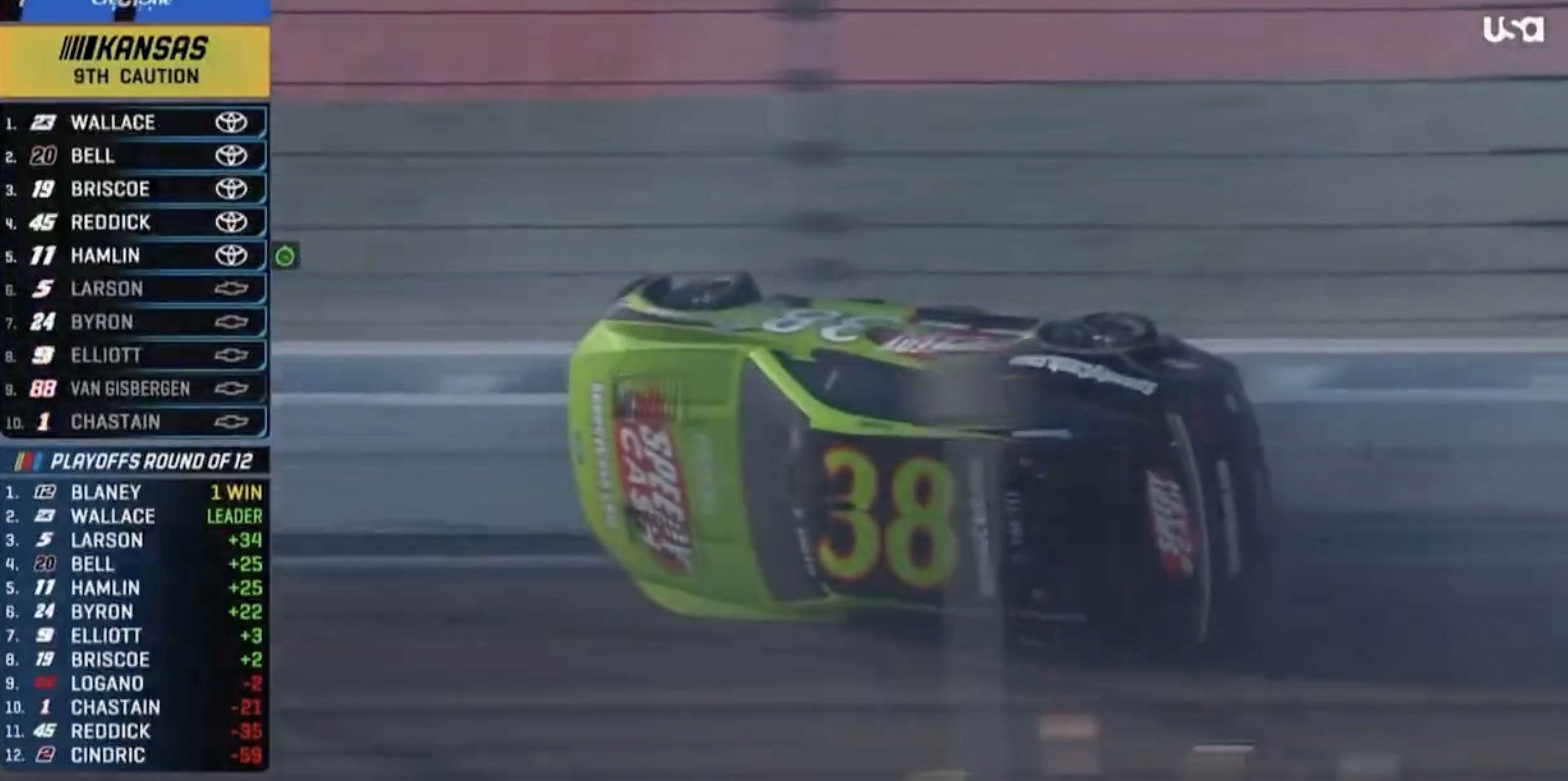 NASCAR: Zane Smith's car flips over after riding the wall in late-race ...