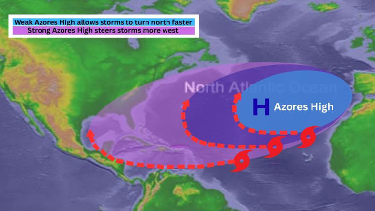 2025 Atlantic hurricane season: US avoids major impacts so far, what ...