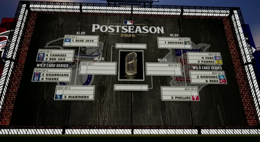 Schedule, announcers for MLB Wild Card Series revealed