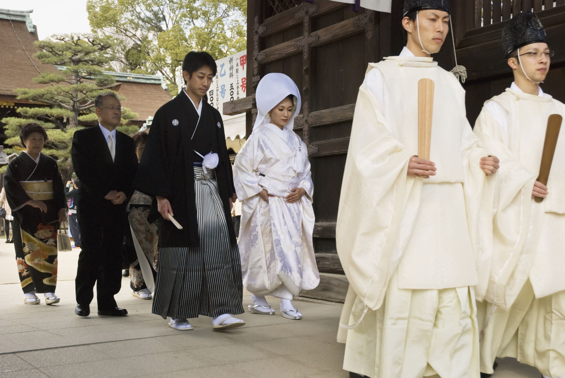 Länder, in denen innerhalb der Familie geheiratet wird