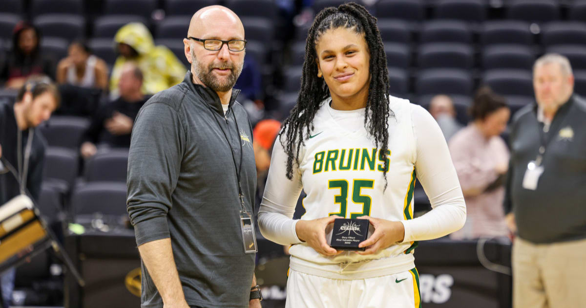 Top 2026 recruit Jayda Porter commits to Texas A&M