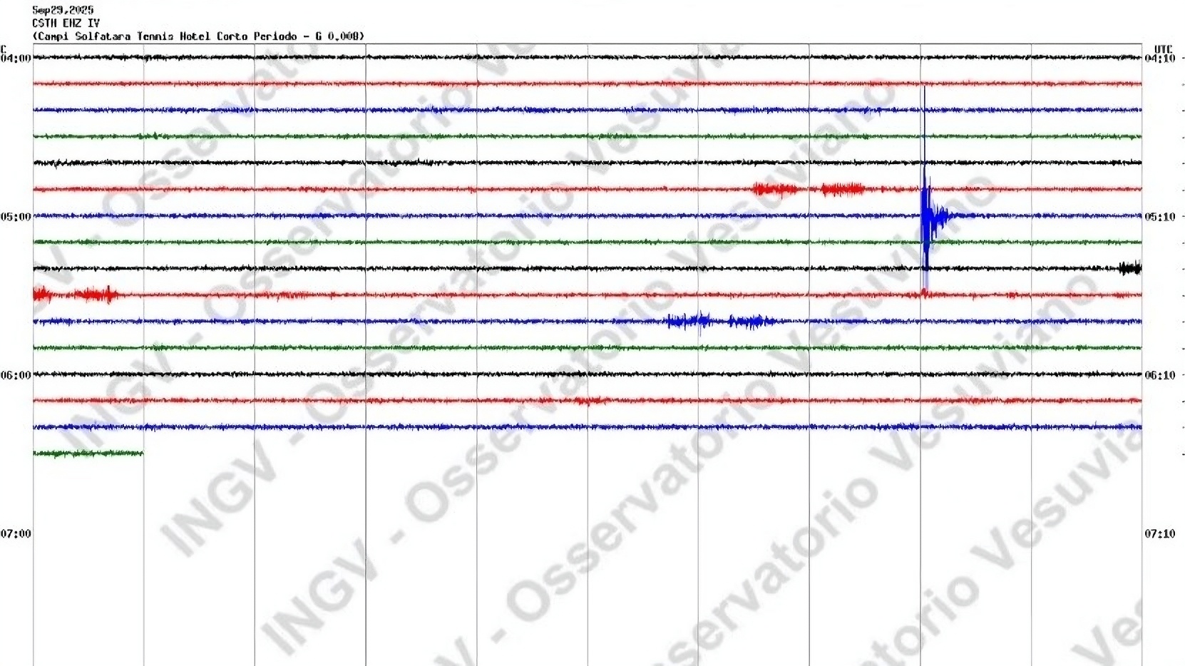 ULTIM’ORA. Terremoto nel Napoletano, la scossa preceduta dal boato ...