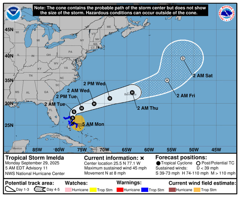 National Hurricane Center tracking 2 new disturbances, including one ...