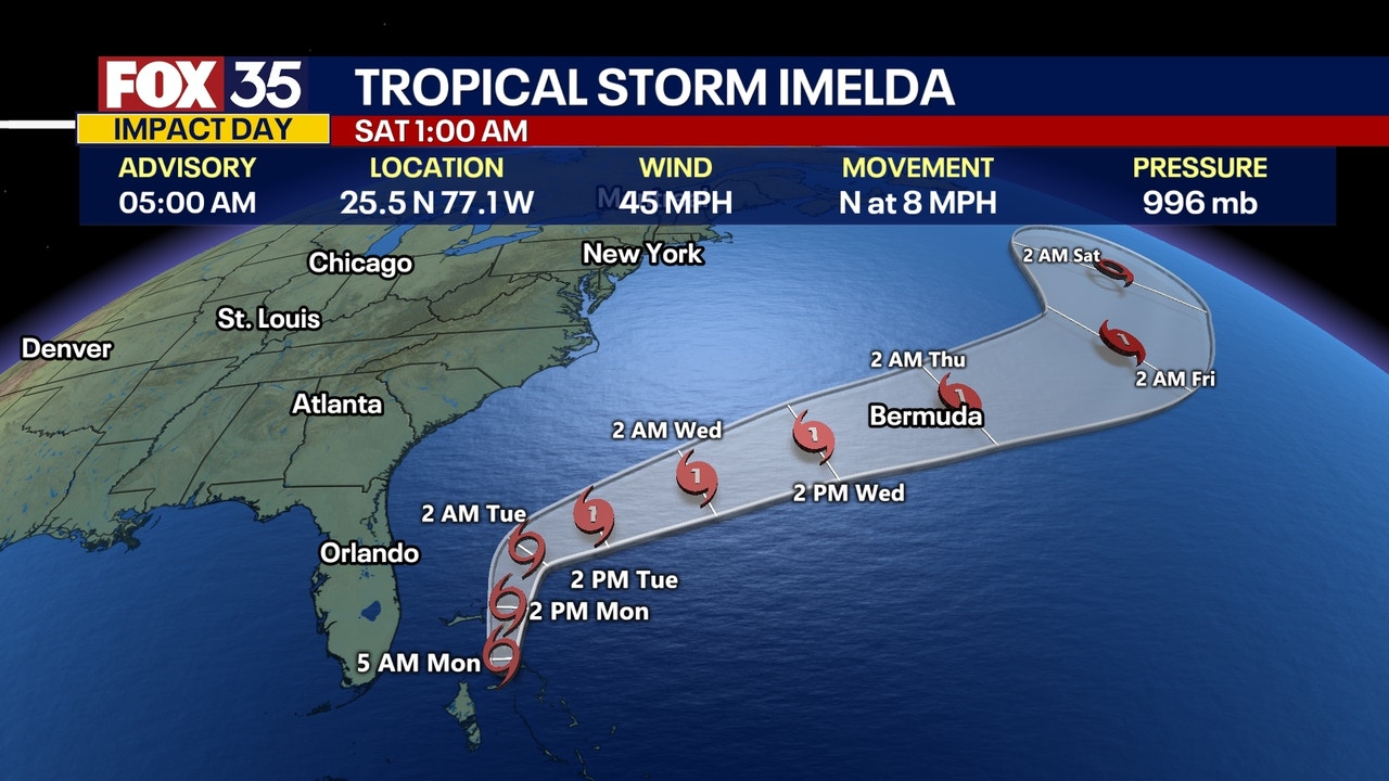 National Hurricane Center: Tropical Storm Imelda expected to become ...