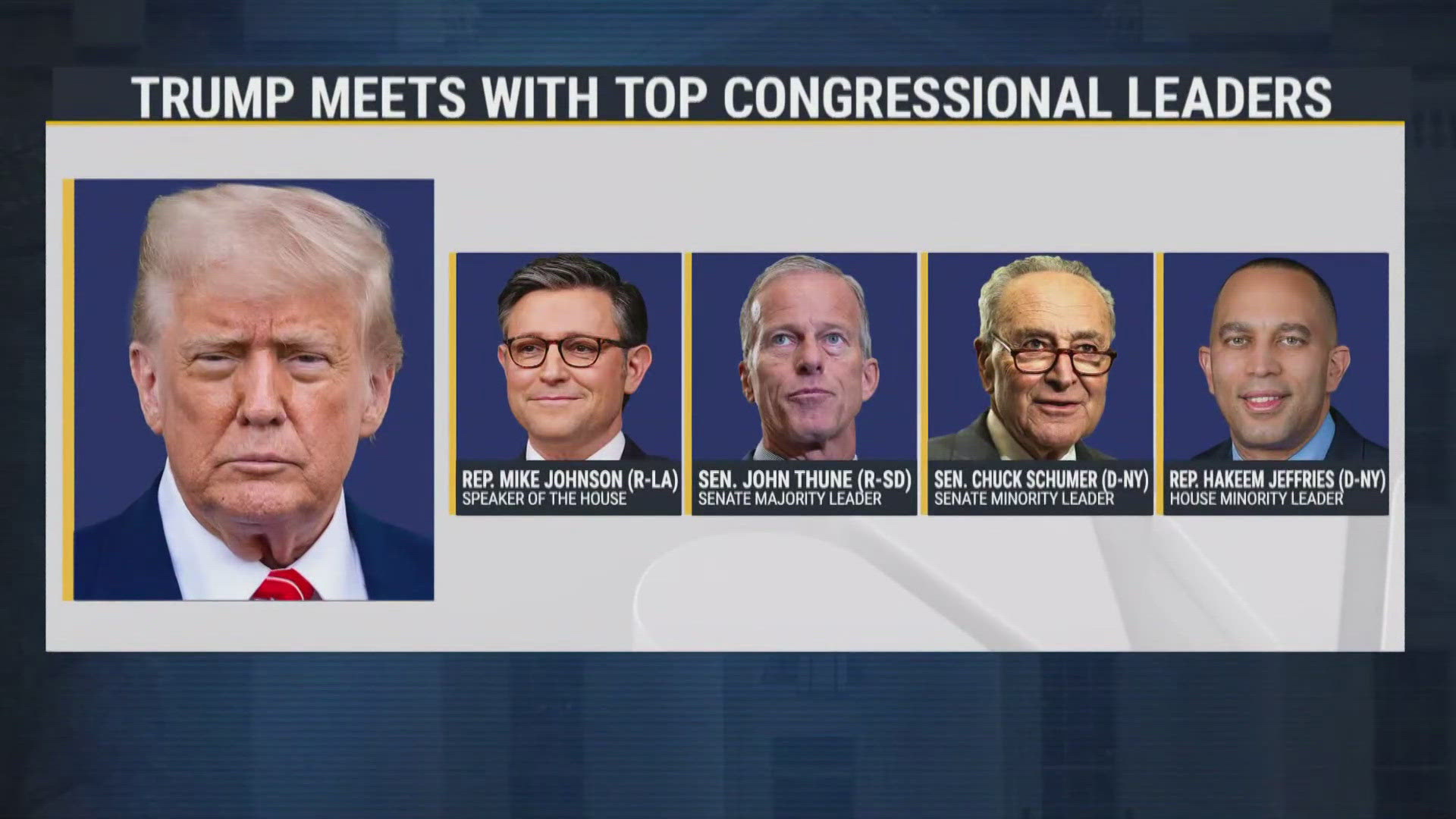 Government shutdown draws closer as congressional leaders head to the ...