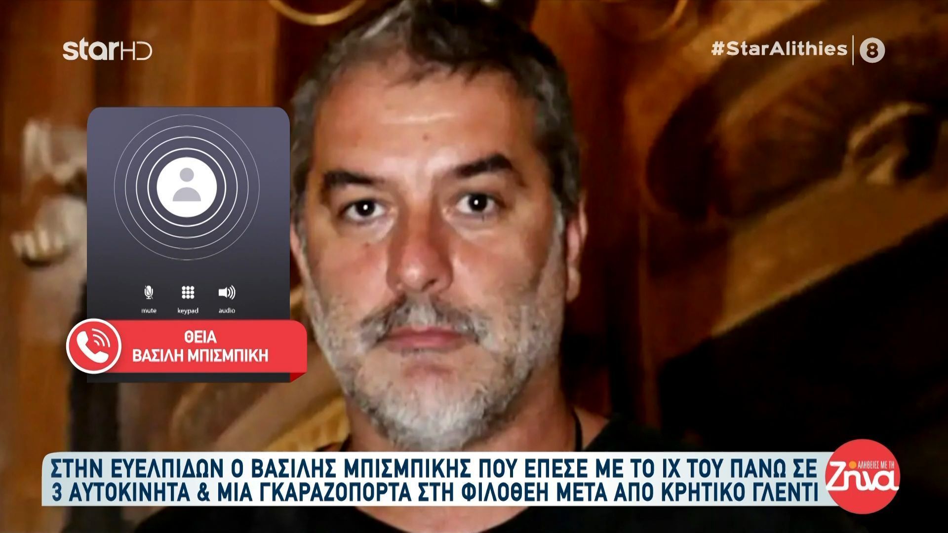 Η θεία του Β. Μπισμπίκη μιλάει για το τροχαίο στη Φιλοθέη: «Κι αυτός ...