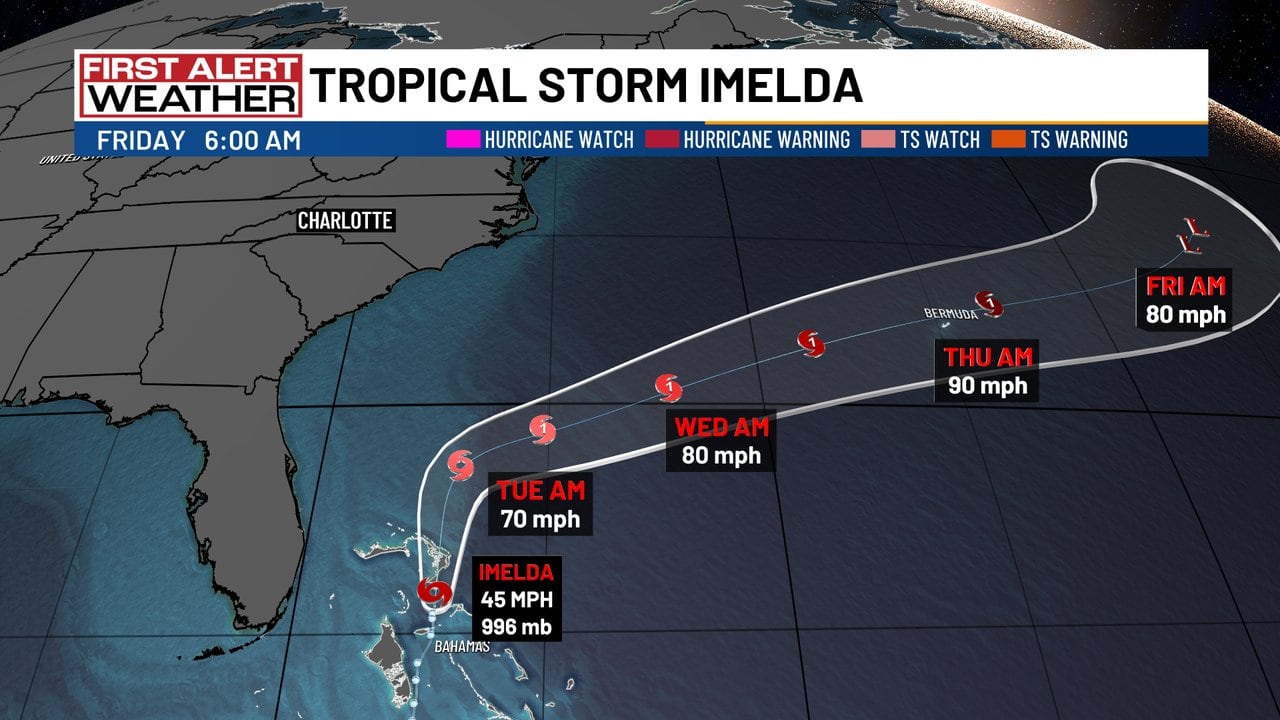 Tropical Storm Imelda expected to bring rain to Carolinas
