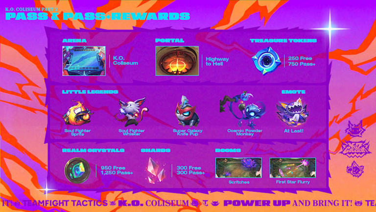 Flex on Your Tournament Opponents With New TFT Set 15 Battle Pass 2 Rewards