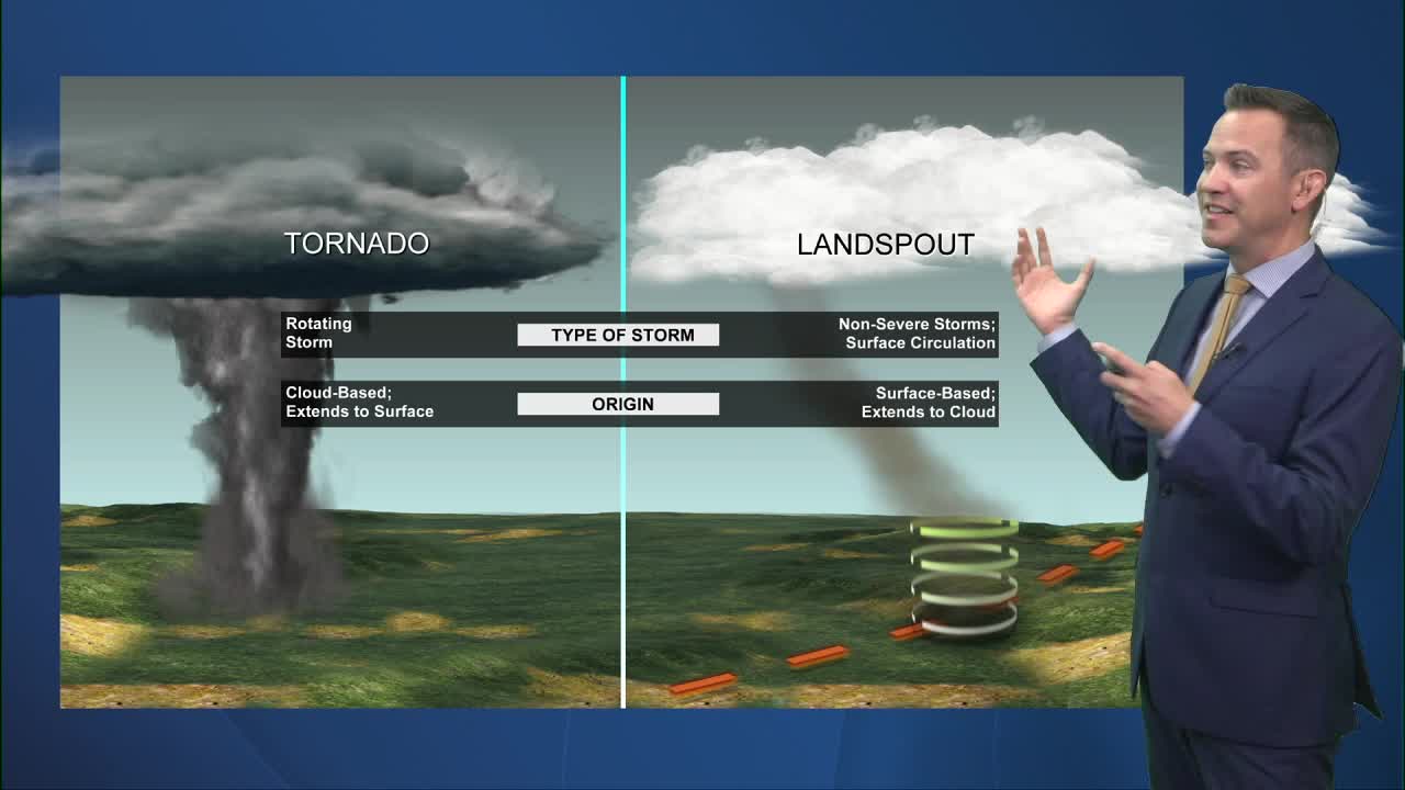 What is a land spout, and how is it different than a tornado?