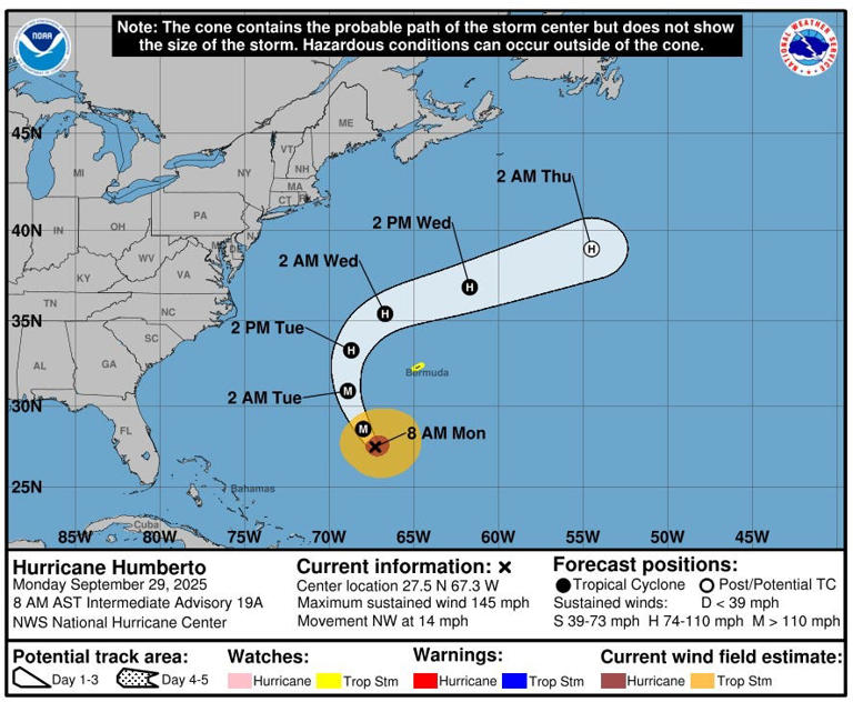 Hurricane Humberto may impact Tropical Storm Imelda. Here's forecast ...