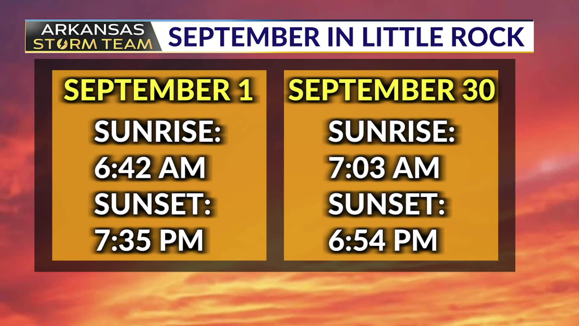 How Much Daylight Have We Lost Already to Time in Darkness This Fall?