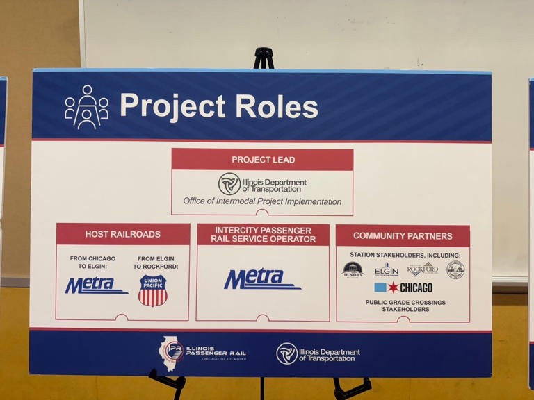 IDOT hosts meeting in Belvidere, seeks community input on passenger ...