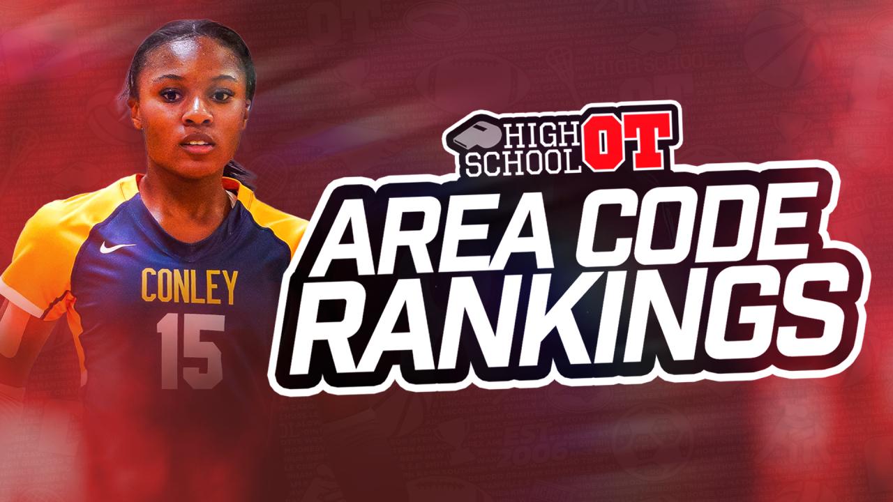 HighSchoolOT's 2025 area code Top 15 rankings for volleyball
