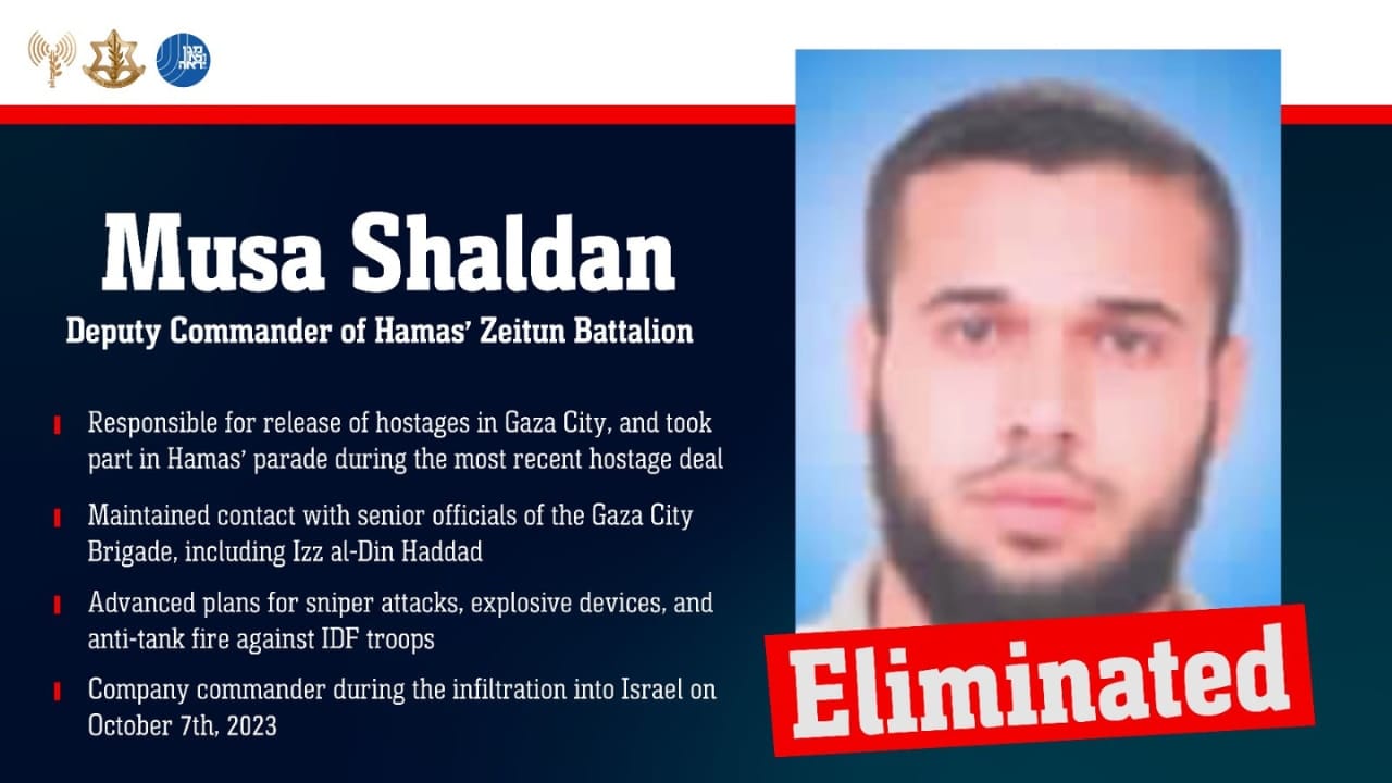 IDF, Shin Bet kill Hamas deputy commander who participated in hostage ...