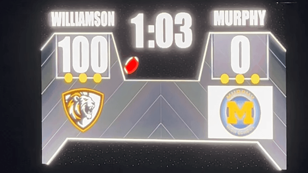 Debate rages about 100-0 score at Williamson and Murphy game