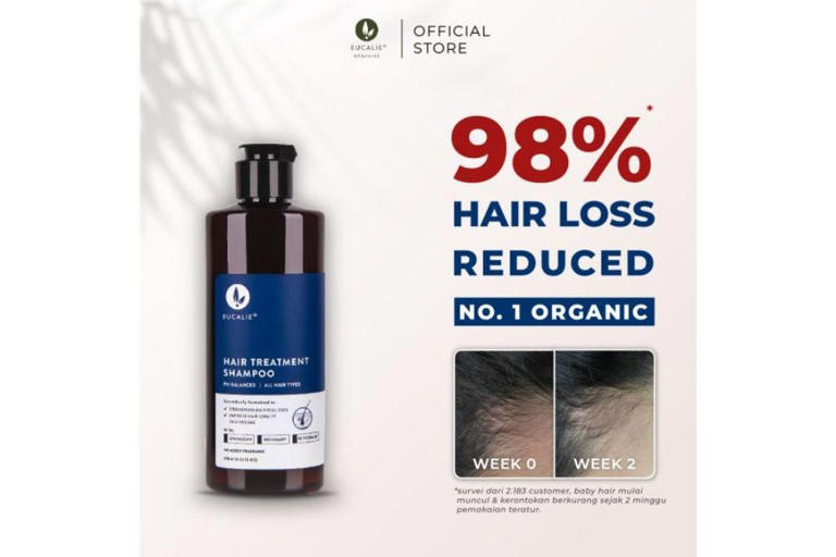 5 Rekomendasi Shampoo Organik Terbaik dan Harganya